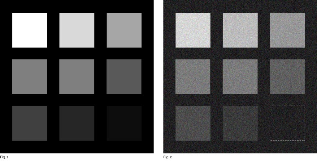 Why is NETD Important?