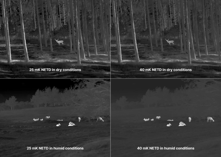 Until now, Pulsar has always stated the NETD value of our devices as ...